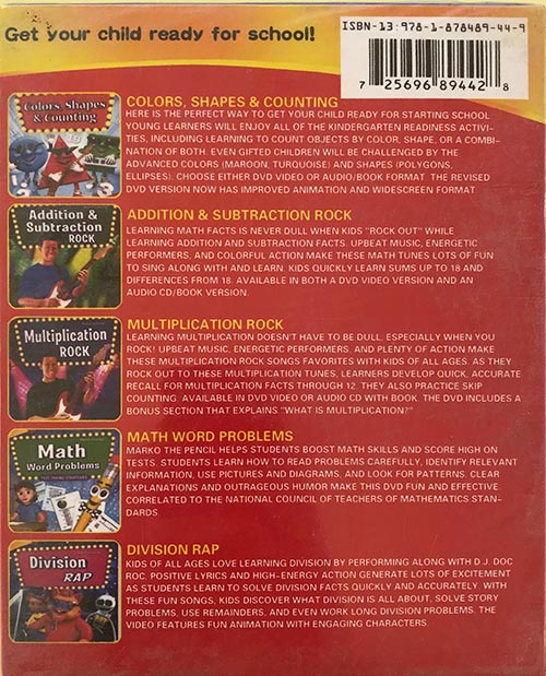 Basic Mathematics for Beginners – The Learning Corner